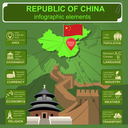 Republic of china infographics statistical data Vector Image