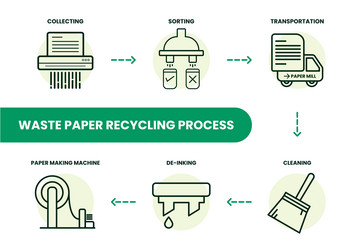 Paper Waste Icon Vector Images (over 20,000)