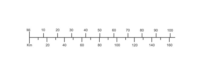 Map scale bar with kilometers and miles ratio Vector Image Map scale bar with kilometers and miles ratio Vector Image
