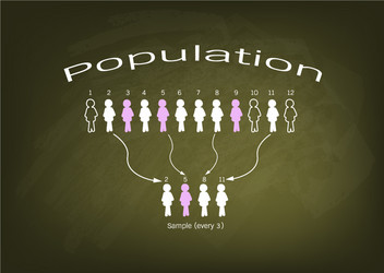 Stratified Sampling Vector Images (over 210)
