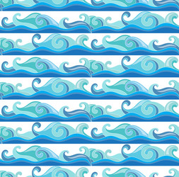 Watercolor background with blue sea waves seamless