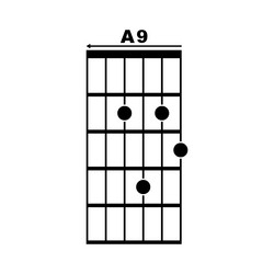 B guitar chord icon Royalty Free Vector Image - VectorStock