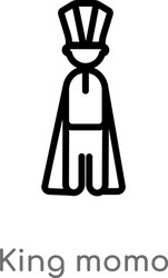 Momo Logo Vector Images (15)