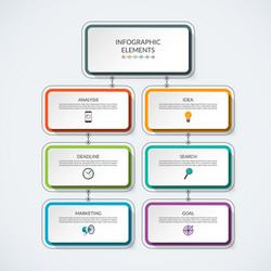 Process Royalty Free Vector Image - VectorStock