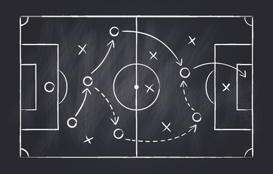 Soccer strategy football game tactic drawing Vector Image