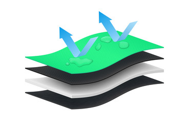 Waterproof material 3d layer membrane breathable Vector Image