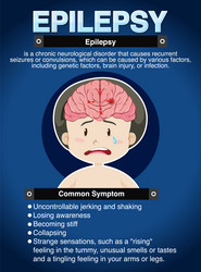 Informative poster of epilepsy Royalty Free Vector Image