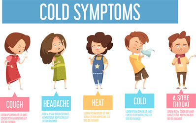 Symptoms of cold compositions Royalty Free Vector Image