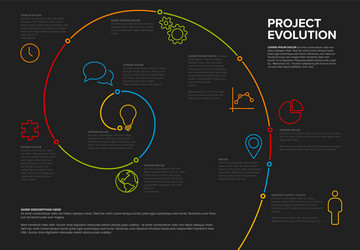 Project spiral evolution timeline template Vector Image