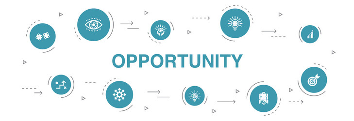 Opportunity infographic 10 steps templatechance Vector Image