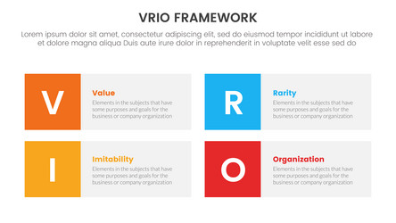 Vrio business analysis framework infographic 4 Vector Image