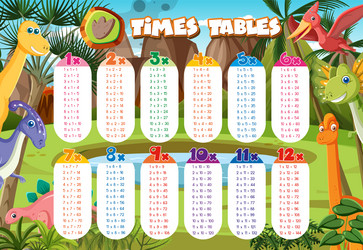 Times tables with cute animals Royalty Free Vector Image