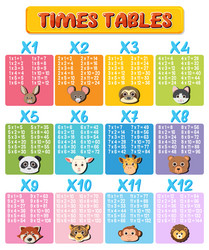 Times tables with cute animals Royalty Free Vector Image