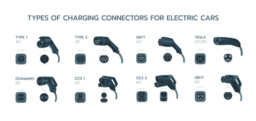 Ev charger plugs and charging types of electric Vector Image