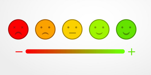 Customer feedback appraisal concept smiley face Vector Image