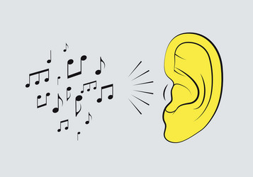 Ears with music notes poster Royalty Free Vector Image