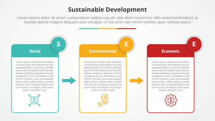 See sustainable development infographic concept Vector Image