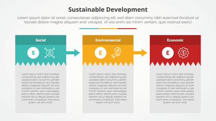 See sustainable development infographic concept Vector Image