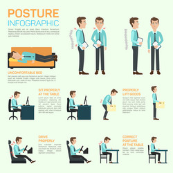 Good Posture Vector Images (over 1,100)