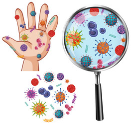 Bacteria on human hand Royalty Free Vector Image