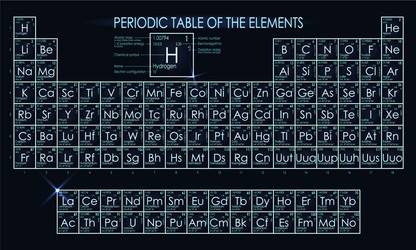 Neon Periodic Table Vector Images (over 120)