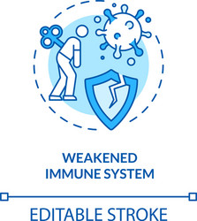 Weakened immune system concept icon Royalty Free Vector