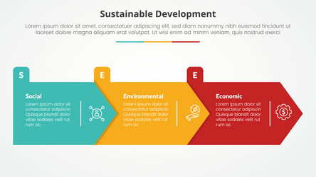 See sustainable development infographic concept Vector Image