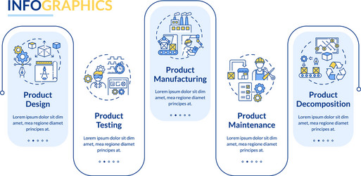 Maintenance Infographic Vector Images (over 8,100)
