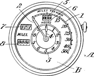 Instrument Panel Vector Images (over 9,400)