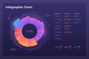 Dashboard infographic template with modern design Vector Image