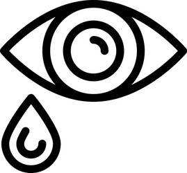 Eye Tears Vector Images (over 7,100)