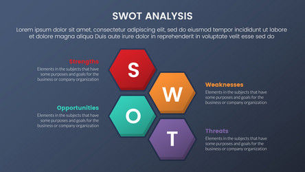 Swot analysis concept with honeycomb shape Vector Image