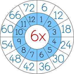 Red number Royalty Free Vector Image - VectorStock