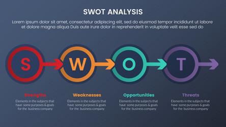 Swot analysis concept with right arrow shape Vector Image