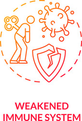 Weak Immune System Vector Images (over 110)
