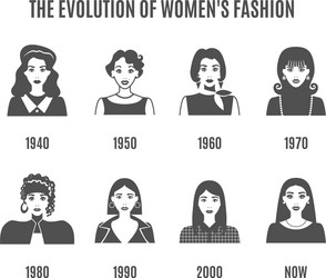 Fashion Evolution Woman Vector Images (93)