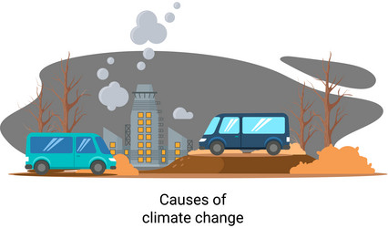 Global environmental problems land degradation Vector Image