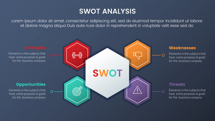 Swot analysis concept with honeycomb shape Vector Image