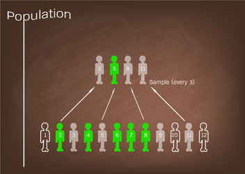 Stratified Sampling Vector Images (over 210)