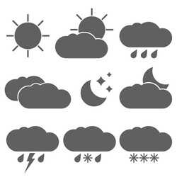 Meteorological disaster or extreme weather Vector Image