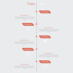 Timeline infographic with diagram and text Vector Image