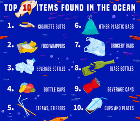 Pollution infographic set Royalty Free Vector Image