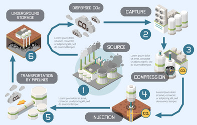 Carbon capture diagram infographics Royalty Free Vector