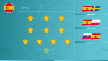 Spain national football team formation Royalty Free Vector