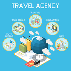 Travel Royalty Free Vector Image - VectorStock