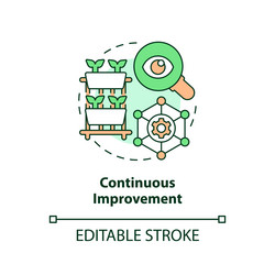 Continuous Improvement Vector Images (over 1,600)