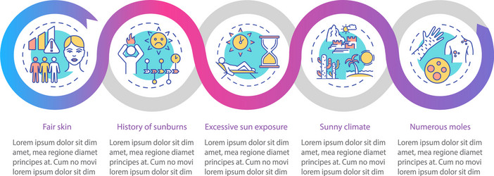 Skin cancer prevention infographic Royalty Free Vector Image