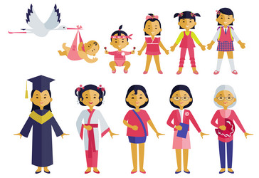 Baby Development Stages Vector Images (over 1,000)