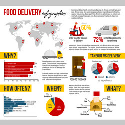 Food Delivery Infographic Vector Images (over 2,600)
