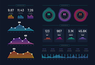 Data dashboard modern infographic ui interface Vector Image